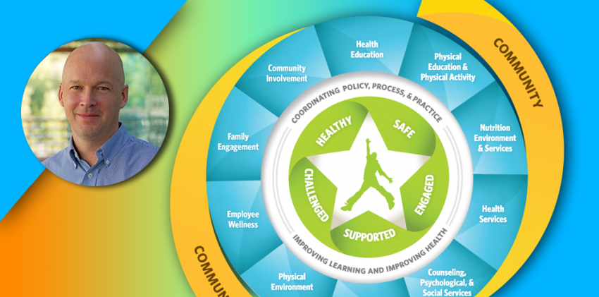 Redefining Our Community - SHAPE America Blog