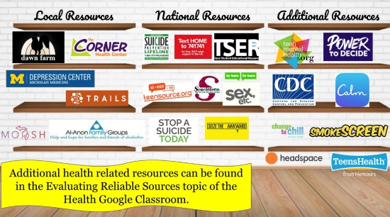 Teaching Health Literacy and the Skill of Accessing Valid Health ...