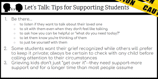 How to Teach Students About Death in the Health Education Classroom (or ...